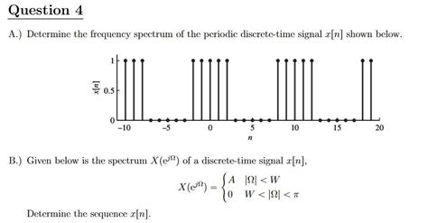 Solved A Determine The Frequency Spectrum Of The Periodic Chegg