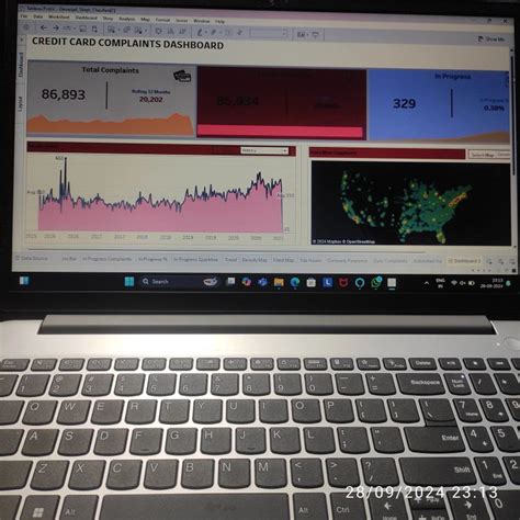 Devanjali Singh Chauhan On Linkedin Dataanalysis Tableau Datavisualization Bba