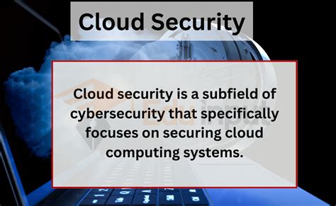 Cloud Security Scope Threats Solutions Limitations