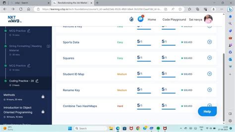 Day74 Hello Everyone Today I Learned About Hashmaps And Working With Hashmaps And String
