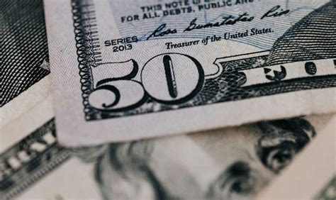 What Is Investment Return And How Is It Calculated Assetforesight