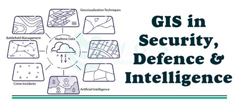 GIS In Security Defence And Intelligence Training WISEGIS Training Institute