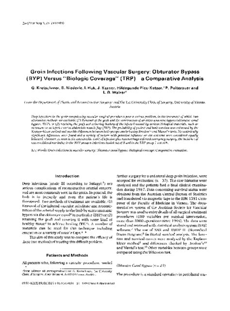 Pdf Groin Infections Following Vascular Surgery Obturator Bypass