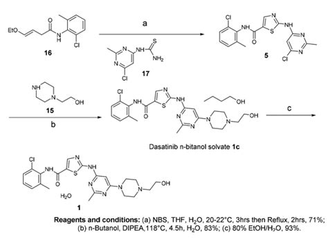 Dasatinib Monohydrate Structure And Synthesis Method Chemicalbook