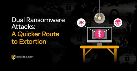 Dual Ransomware Attacks A Quicker Route To Extortion Blackfog