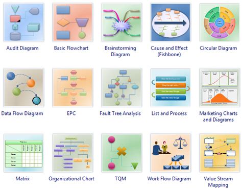 DIAGRAM Engineering Diagram Types MYDIAGRAM ONLINE