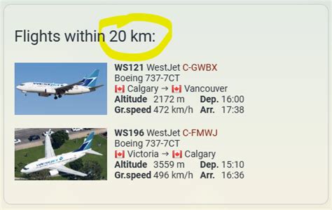 Use Integration Configuration Option Parameter In Template Frontend