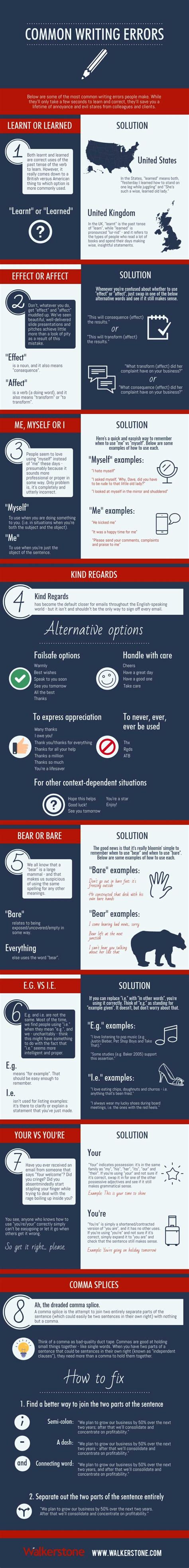 8 Common Writing Errors In Business Writing Infographic