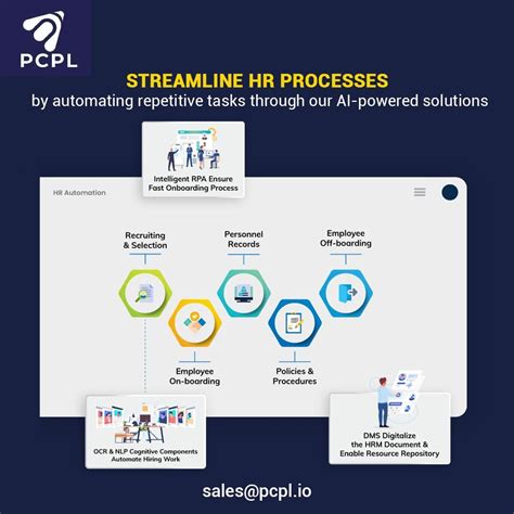 Perspicientia Consultancy Private Limited On Linkedin Ai Hrtech