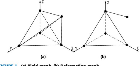 Table 1 From Topology Control Algorithm Of Underwater Sensor Network