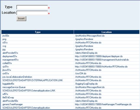 Displaying Web Routing Manager Using Oracle Java Caps Enterprise