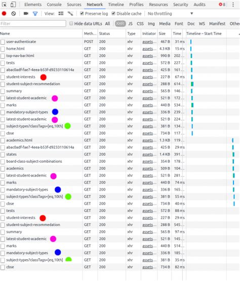 Client Side Caching Of Api Responses Muthukrishnan