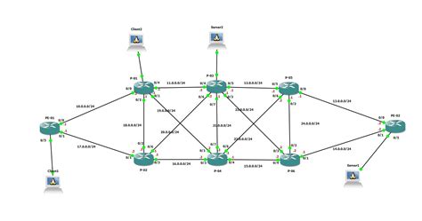 Segment Routing Testing Discussion Cisco Community