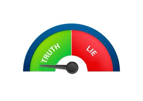 Truth Vs Lie Meme
