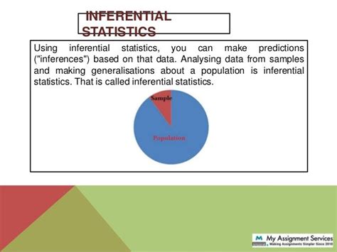 Statistics Assignment Help And Its Importance Ppt