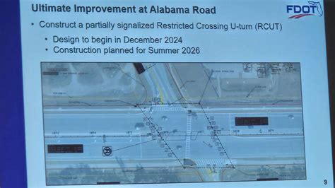 Lehigh Acres Community Council Sr82 And Alabama Is Being Designed To Get A Signalized Rcut