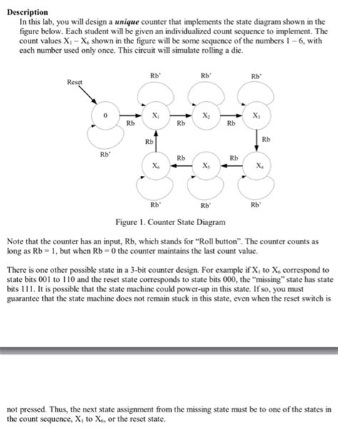 Solved Compare Moore Machine Design And Mealy Machine Design Chegg