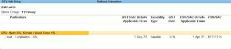 How To Set GST Rate In TallyPrime TallyHelp