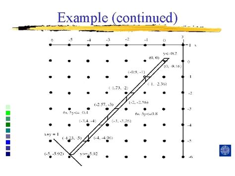 On Generalized Branching Methods For Mixed Integer Programming