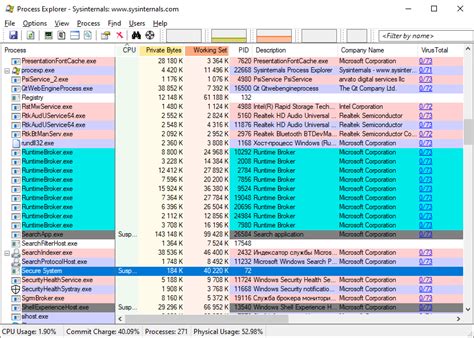 Process Explorer и Virustotal · Еще один It блог