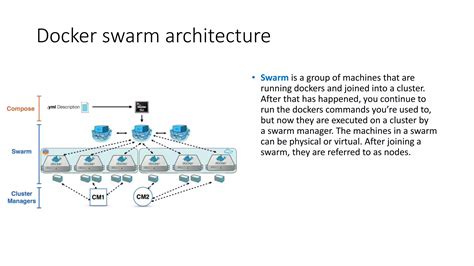 Intro Docker And Demo Monitor On Docker Pptx Intro Docker And Demo Monitor On Docker Pptx