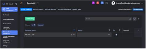 Cloudcyte Network Device Managment Cyberarts