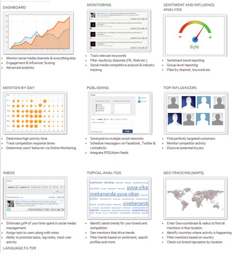 Active Directory Security Best Practices Artofit