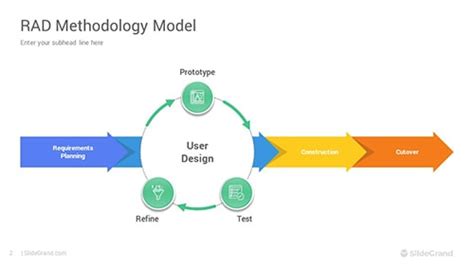 Health Belief Model Powerpoint Template Designs Slidegrand