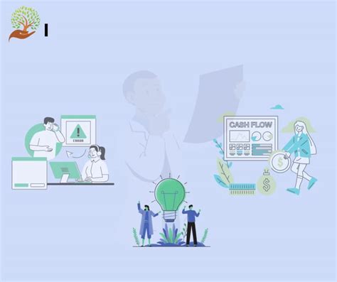 Muhammad Sarmad On Linkedin Complex Coding Claim Denials And Insurance Issues Can Slow Down