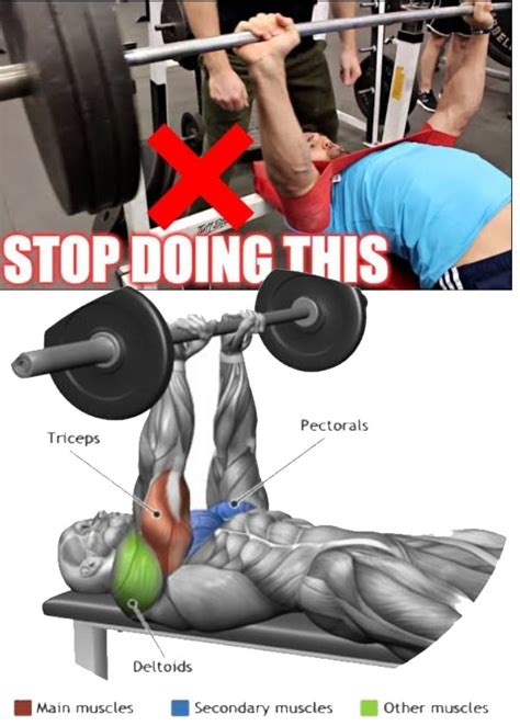 Performing The Close Grip Bench Press
