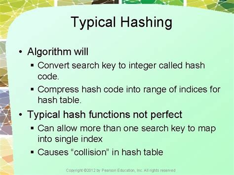 Introducing Hashing Chapter 21 Copyright 2012 By Pearson