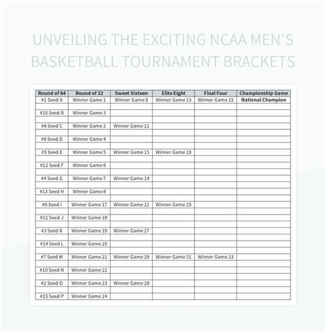 Unveiling The Exciting Ncaa Mens Basketball Tournament Brackets Excel