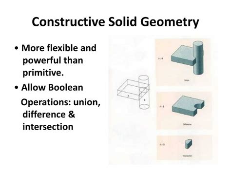 Ppt Introduction To Geometric Modelling Powerpoint Presentation Free Download Id 5621906