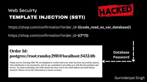 Gurinderpal Singh Batth On Linkedin Vulnerability Webdevelopment Django Code Websecurity