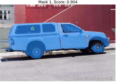 【pythonand语义分割】segment Anything（sam）模型详细使用教程代码解释（一） Rs迷途小书童 博客园