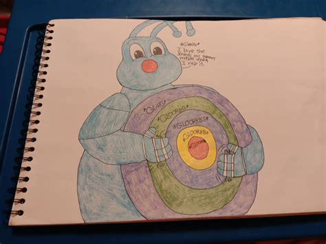Begu And His Tummy By Brimg29 On Deviantart
