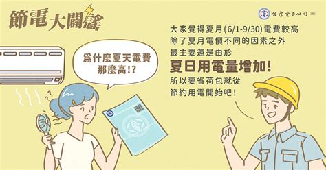 節電 從我改變 Power Saving Tips 節電小撇步