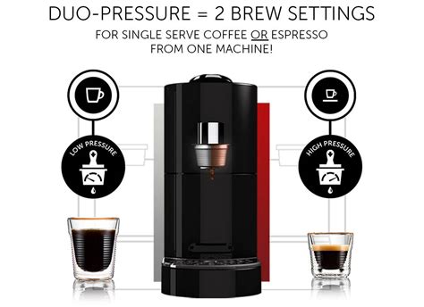 Coffee Espresso Makers K Fee K Fee Usa
