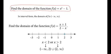 Answered Find The Domain Of The Function Fx Bartleby