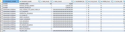 Sql Oracle Insert New Row With Auto Incremental Id Stack Overflow