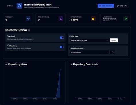 Share Private Github Repos Effortlessly A Simple Guide Kite Metric