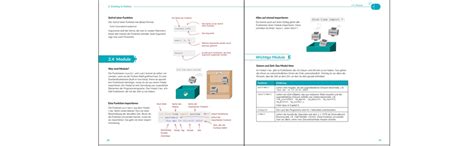 Programmieren Lernen Mit Python So Einfach Spielend Lernen Anhand Von Anschaulichen Bildern