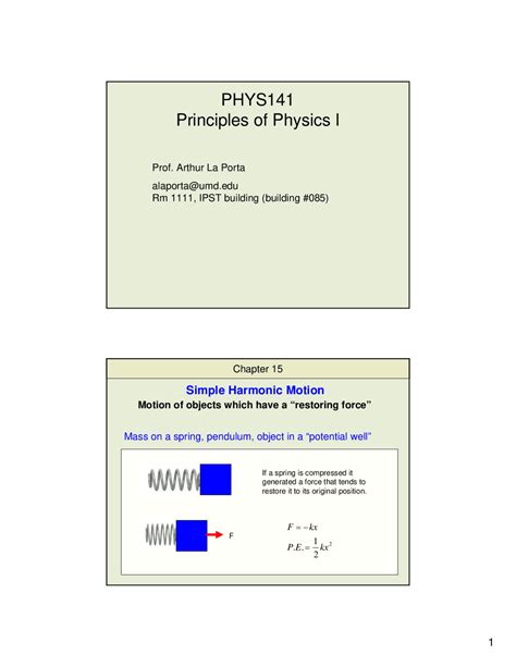 Simple Harmonic Motion Understanding Restoring Forces In Physics