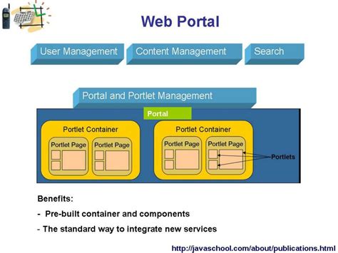 ppt new in liferay 6 administration and setup powerpoint