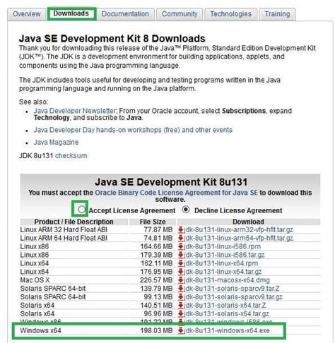 01 Setting Up Java Step By Step Tutorial 800 Java And Big Data Interview Qandas