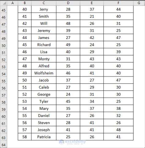 How To Create A Double Row Header In Excel Easy Ways