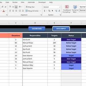 Pareto Chart Excel Template Pareto Analysis Tool Rule Chart Template Pareto Chart