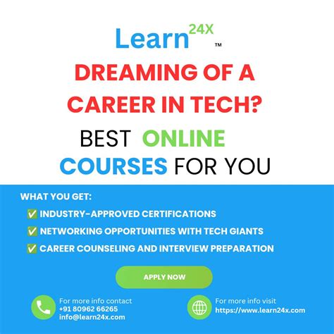 Learn24x On Linkedin Techcareer Learn24x Futureready Codinglife