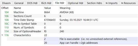 A Dive Into The Pe File Format Pe File Structure Part 3 Nt Headers