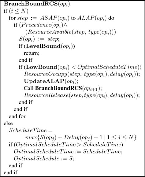Table 1 From An Optimal Lower Bound Algorithm For The High Level